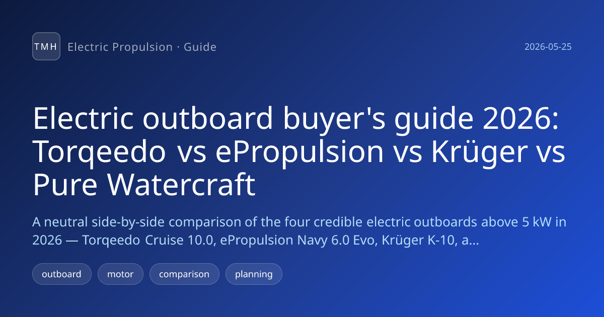 Electric Outboard Buyer's Guide 2026: Torqeedo vs ePropulsion vs Krüger ...